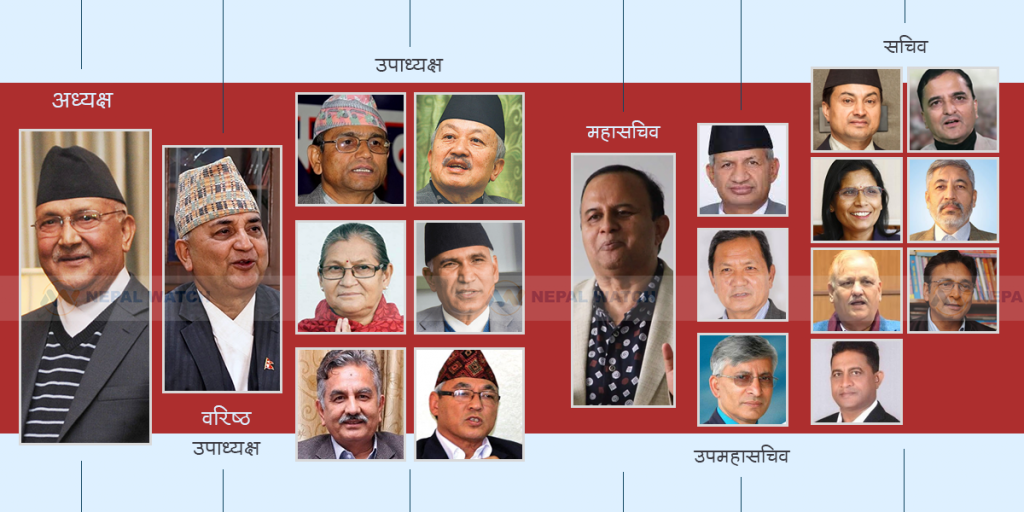 एमालेका ४१ सांसद : ११ जनाले पार्टी छोडे, ३० जनाको समानुपातिकबाट सांसद ...