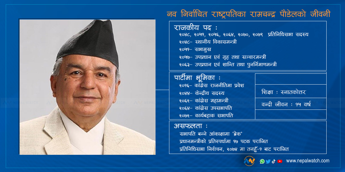 राष्ट्रपतिमा रामचन्द्र भारी मतले विजयी : यस्तो छ उनको जीवनी – NepalWatch